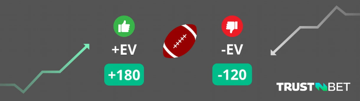 Sports Betting EV Calculator | Quickly Calculate Expected Values!